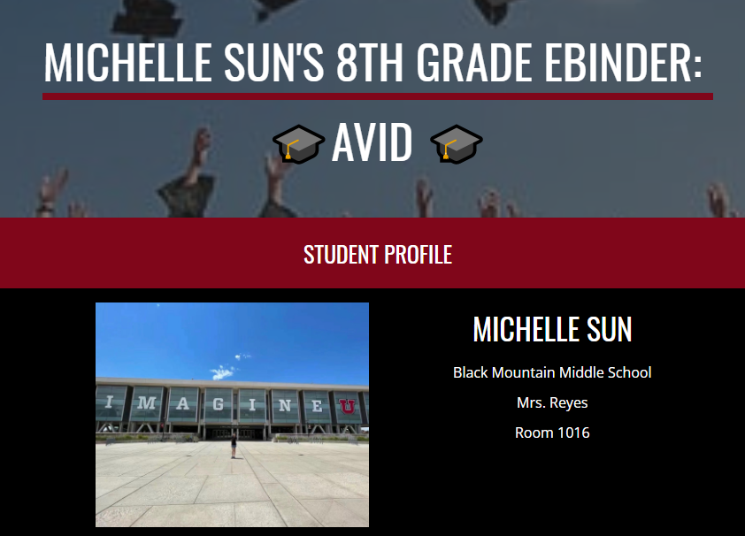 eBinders, eNotebooks, and ePortfolios with Google Sites: Students ...